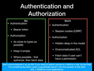 GraphQL-PHP: Dos and don'ts | PPT