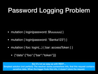 GraphQL-PHP: Dos and don'ts | PPT