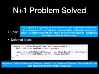 GraphQL-PHP: Dos and don'ts | PPT