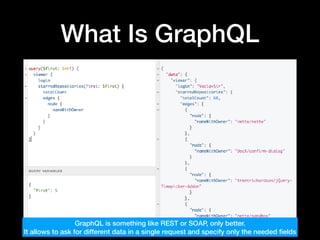 GraphQL-PHP: Dos and don'ts | PPT