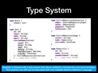 GraphQL-PHP: Dos and don'ts | PPT