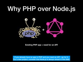 GraphQL-PHP: Dos and don'ts | PPT