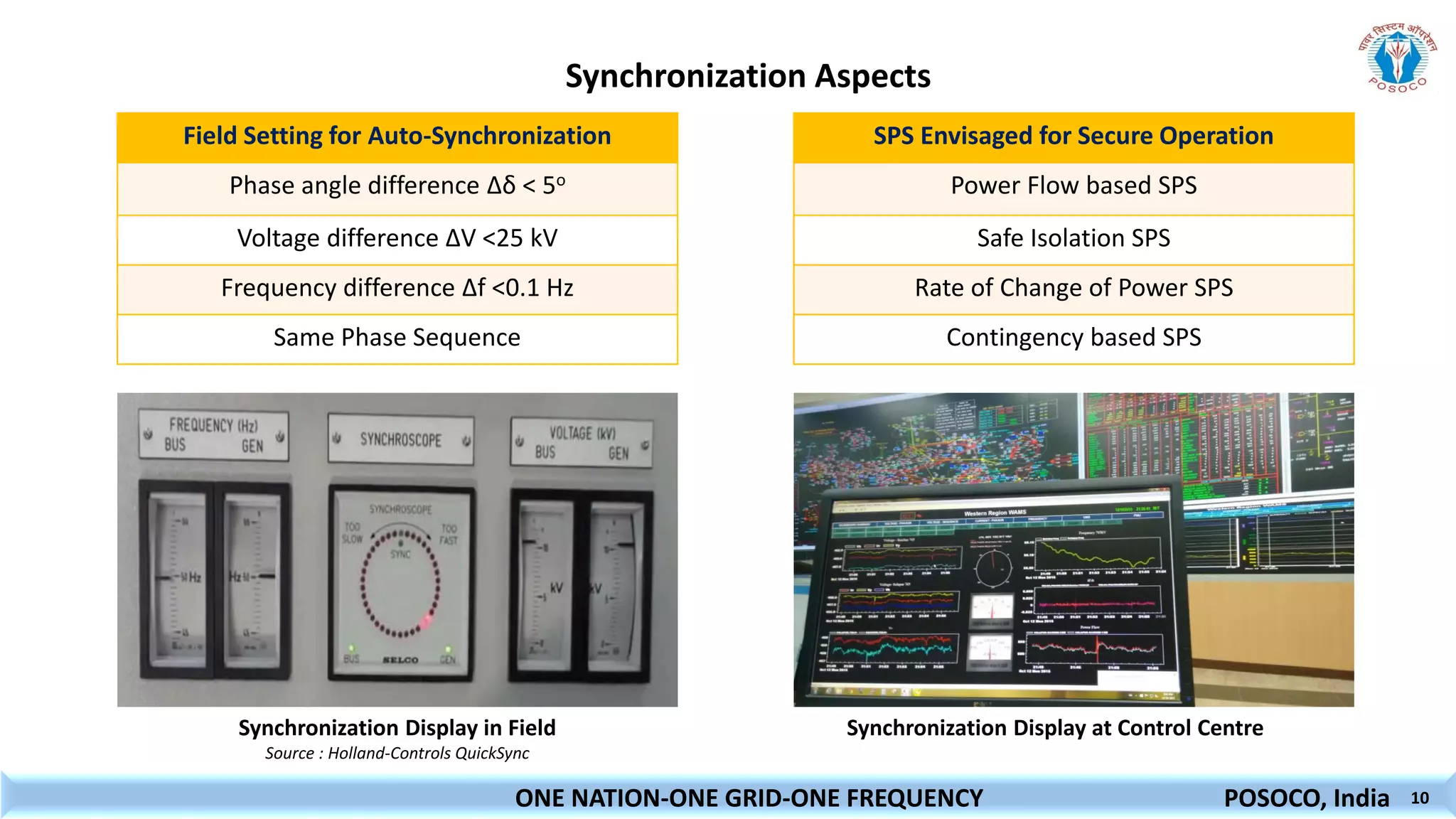Utilization of Synchrophasors during Synchronization and Operation of Large Grids - Experience ...