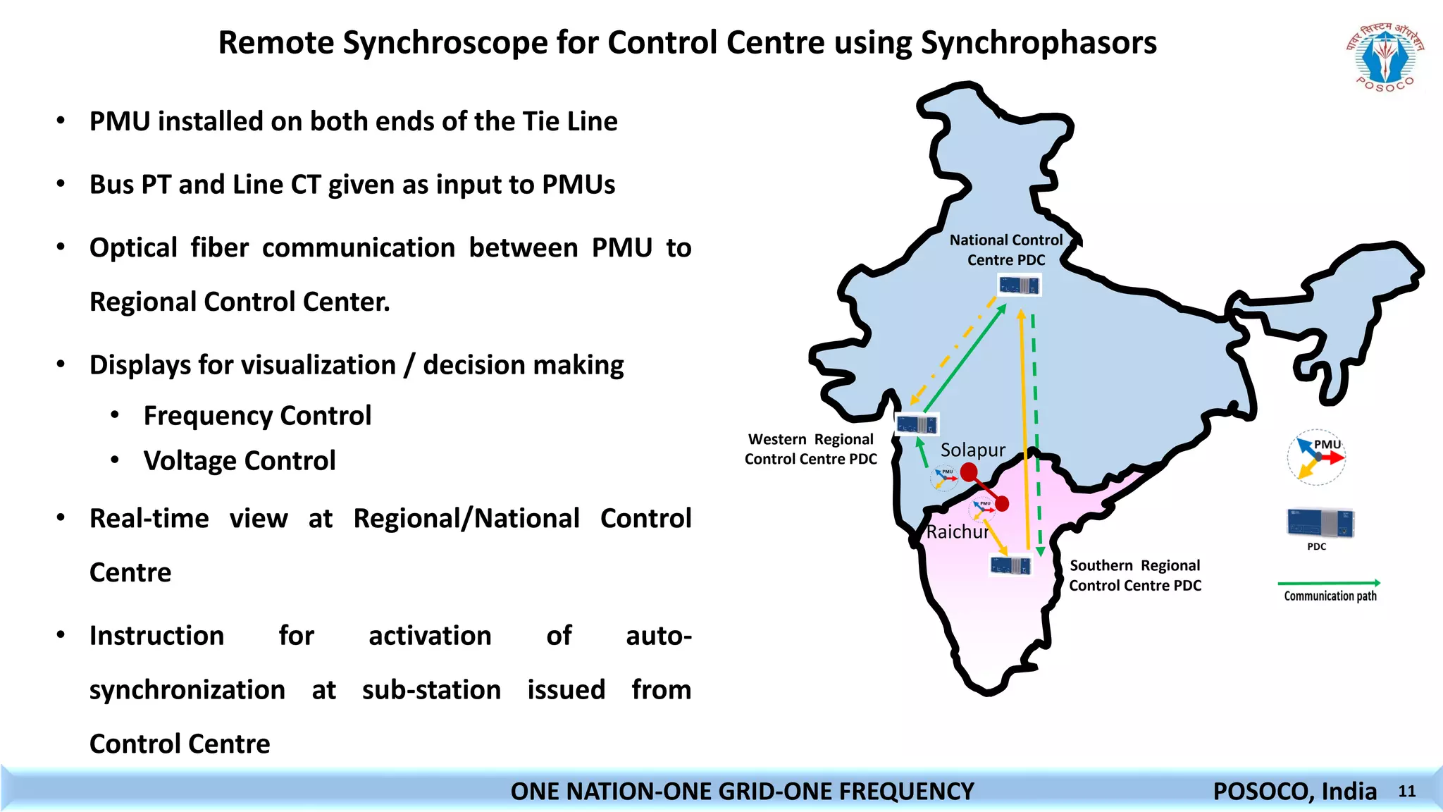 Utilization of Synchrophasors during Synchronization and Operation of Large Grids - Experience ...
