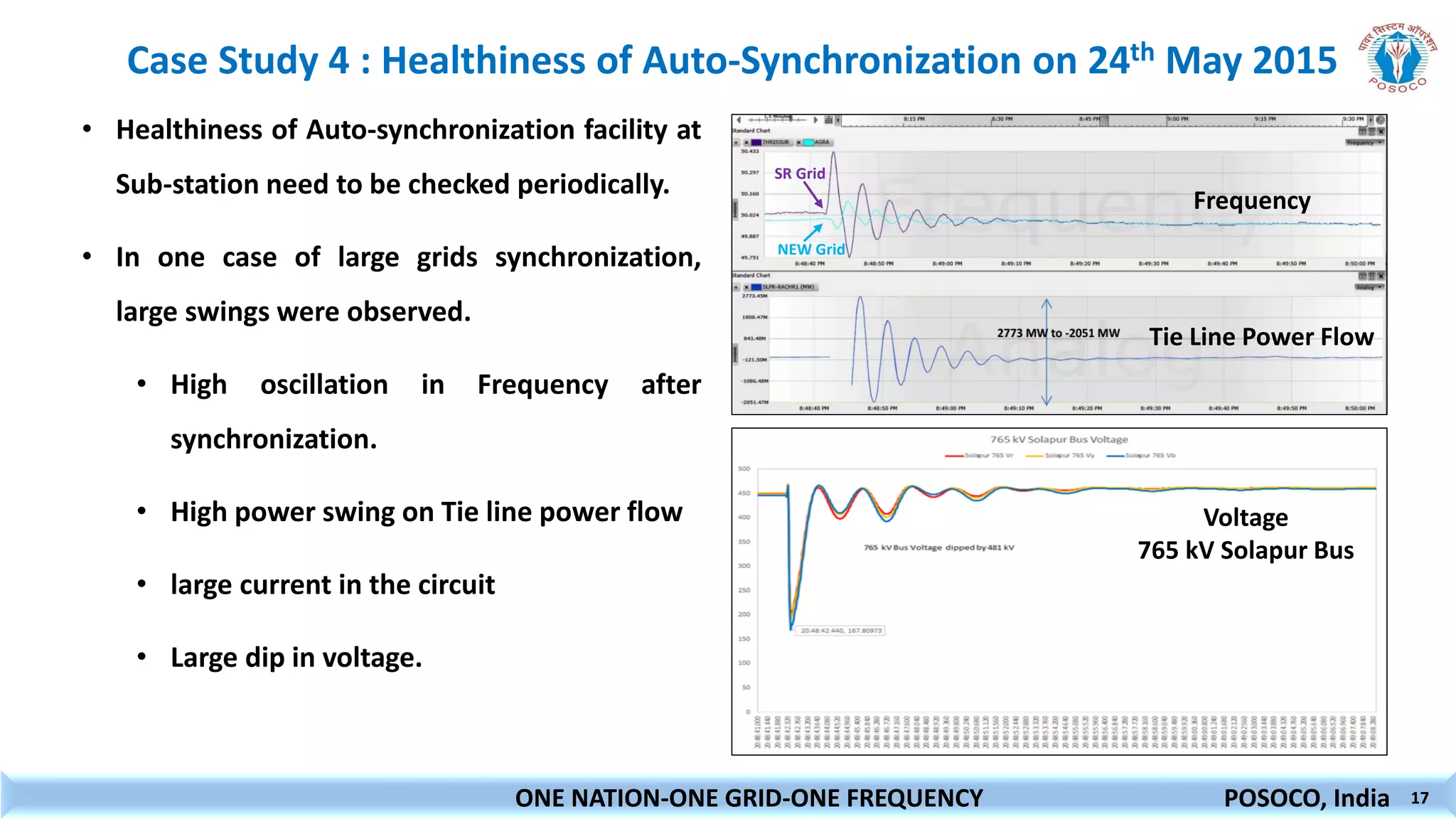 Utilization of Synchrophasors during Synchronization and Operation of Large Grids - Experience ...