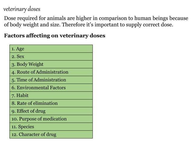 Posology and Factors affecting to posology | PPTX | Pharmaceutical ...