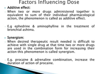 Posology Dose Calculation in Pharmaceutics | PPT