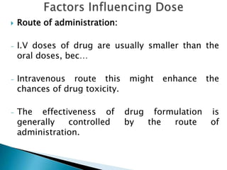 Posology Dose Calculation in Pharmaceutics | PPT