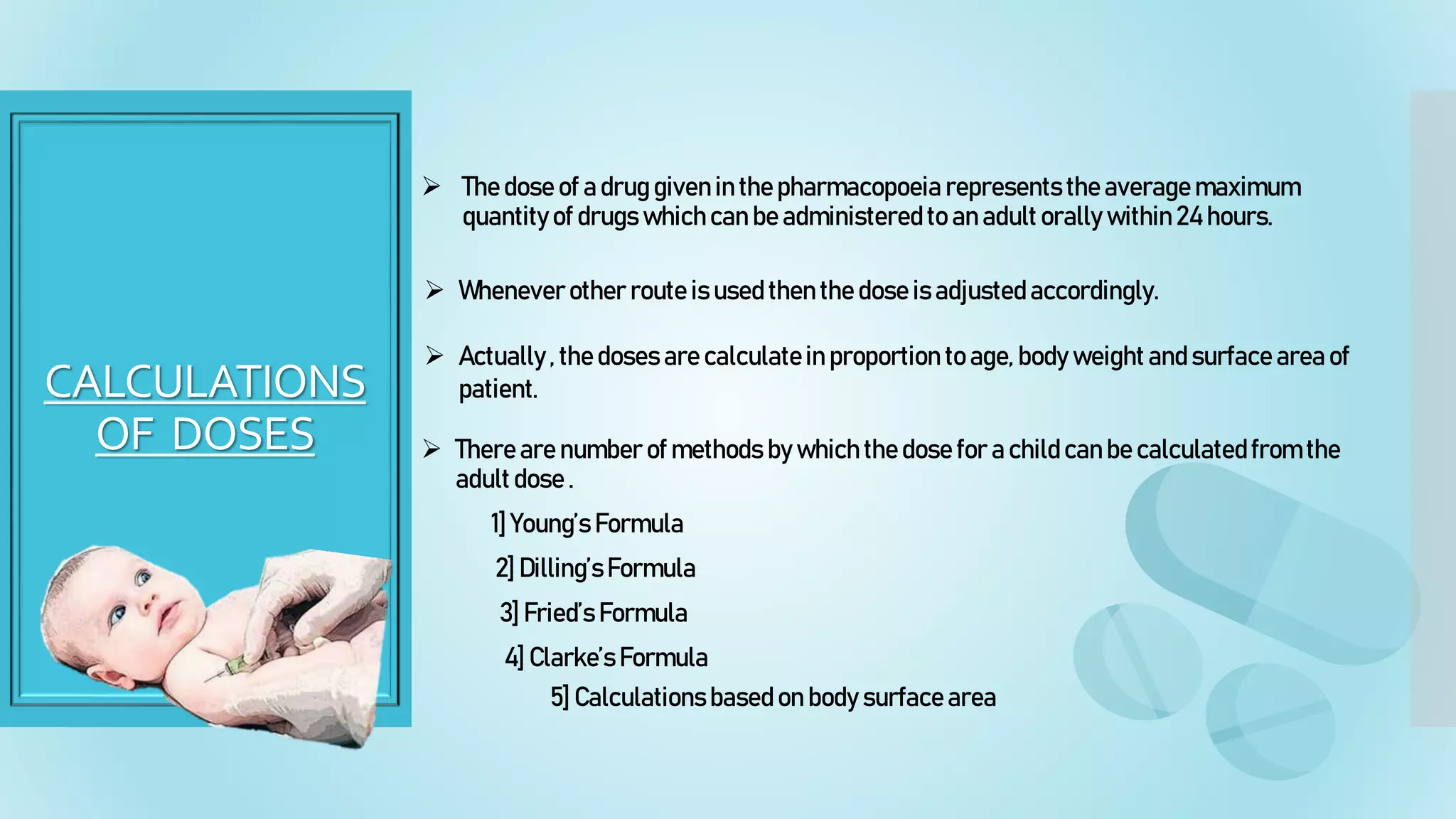 posology- by Aeman Anis_123128.pptx