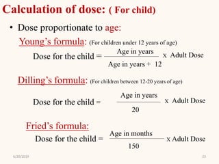 Posology sneha | PPTX
