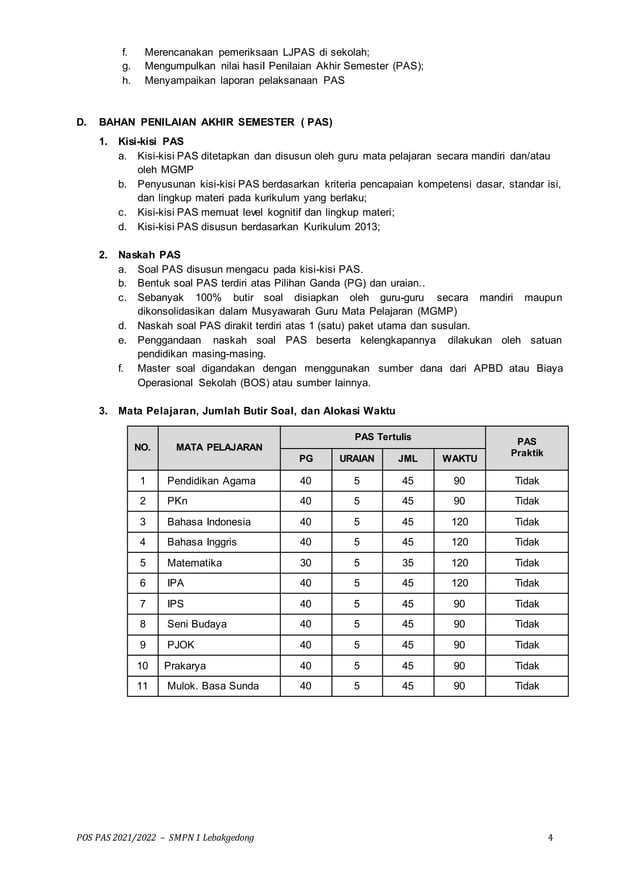 Pos pas 2021 2022 | PDF