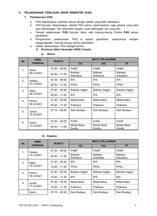 Pos pas 2021 2022 | PDF