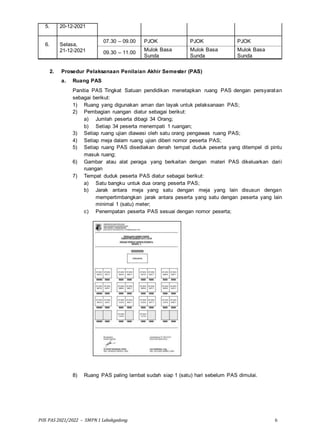 Pos pas 2021 2022 | PDF