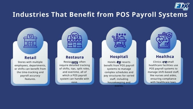 POS Payroll System: Streamline Employee Payments and Management | PPT POS Payroll System: Streamline Employee Payments and Management | PPT