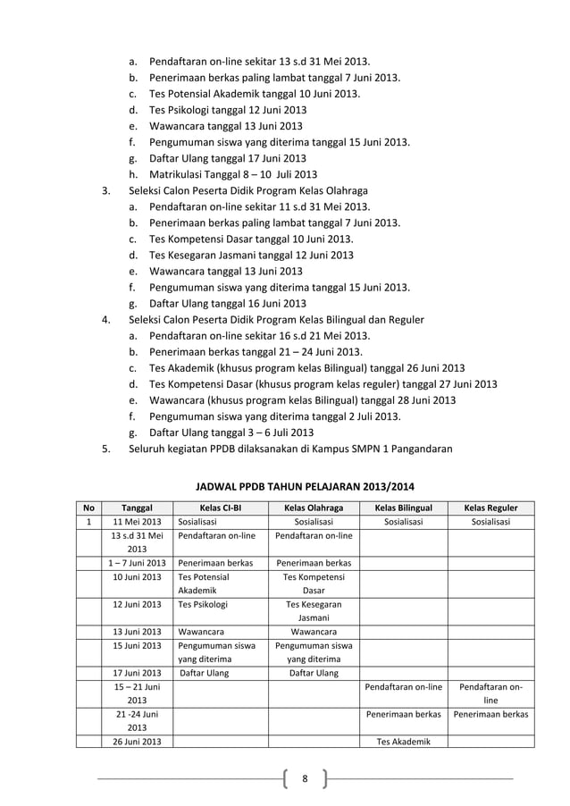 Pos ppdb 2013 refisi | PDF