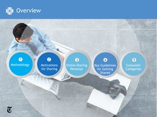 The Psychology of Sharing: Why do People Share Online? | PDF