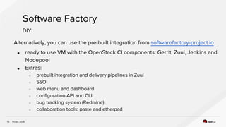 CI is dead, long live CI | PPT