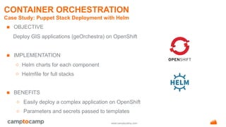 FTTH Factory — an illustration of the "Everything as Code" paradigm | ODP