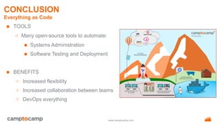 FTTH Factory — an illustration of the "Everything as Code" paradigm | ODP
