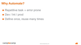 FTTH Factory — an illustration of the "Everything as Code" paradigm | ODP