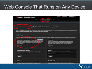 Accelerating Application Delivery with OpenShift | PPTX | Cloud Computing | Internet
