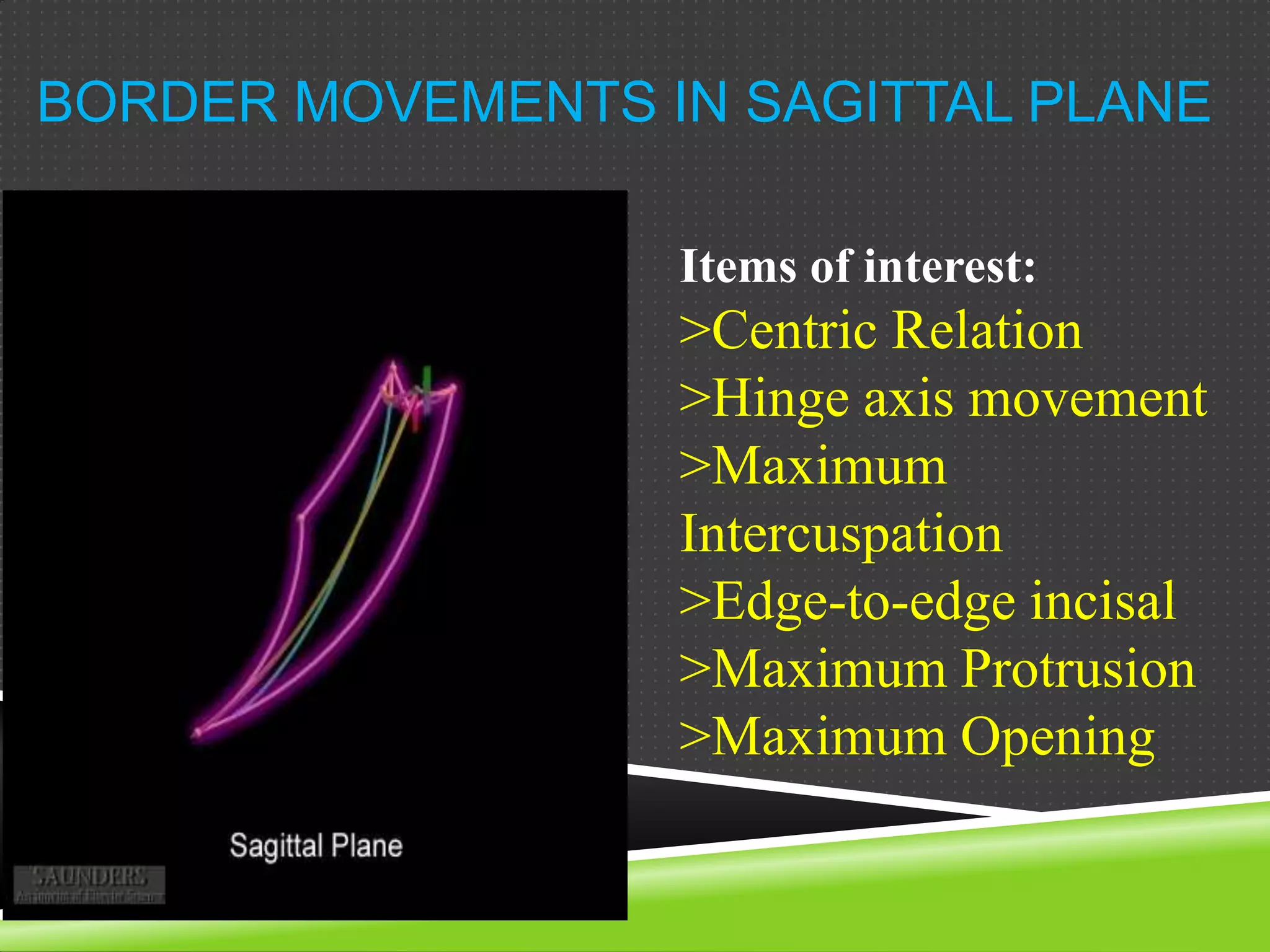 Posselt’s envelope | PPTX