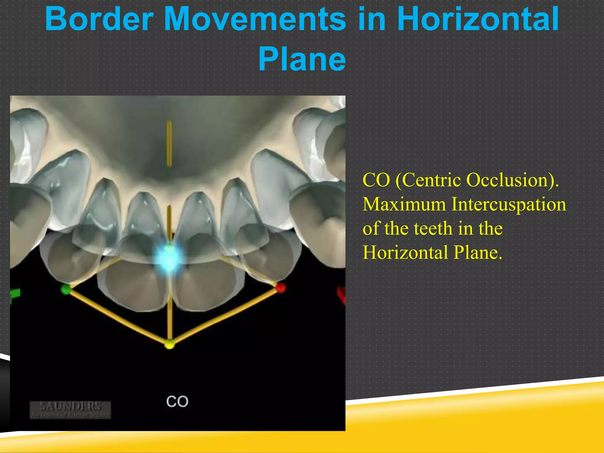 Posselt’s envelope | PPTX