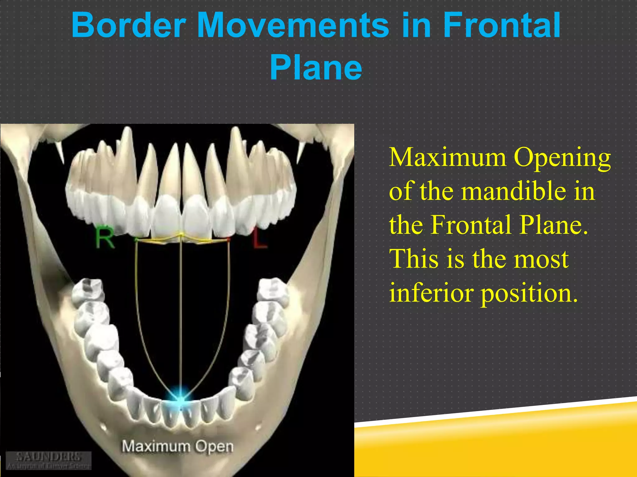 Posselt’s envelope | PPTX