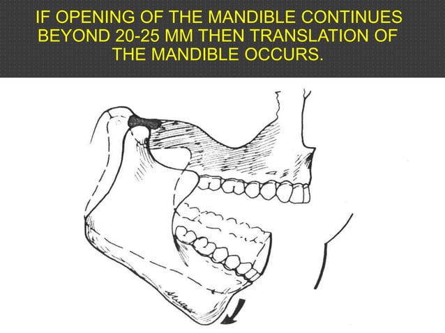 Posselt’s envelope | PPTX