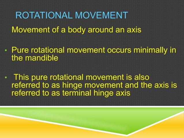 Posselt’s envelope | PPTX