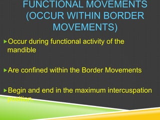 Posselt’s envelope | PPTX