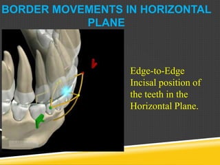 Posselt’s envelope | PPTX