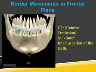 Posselt’s envelope | PPTX