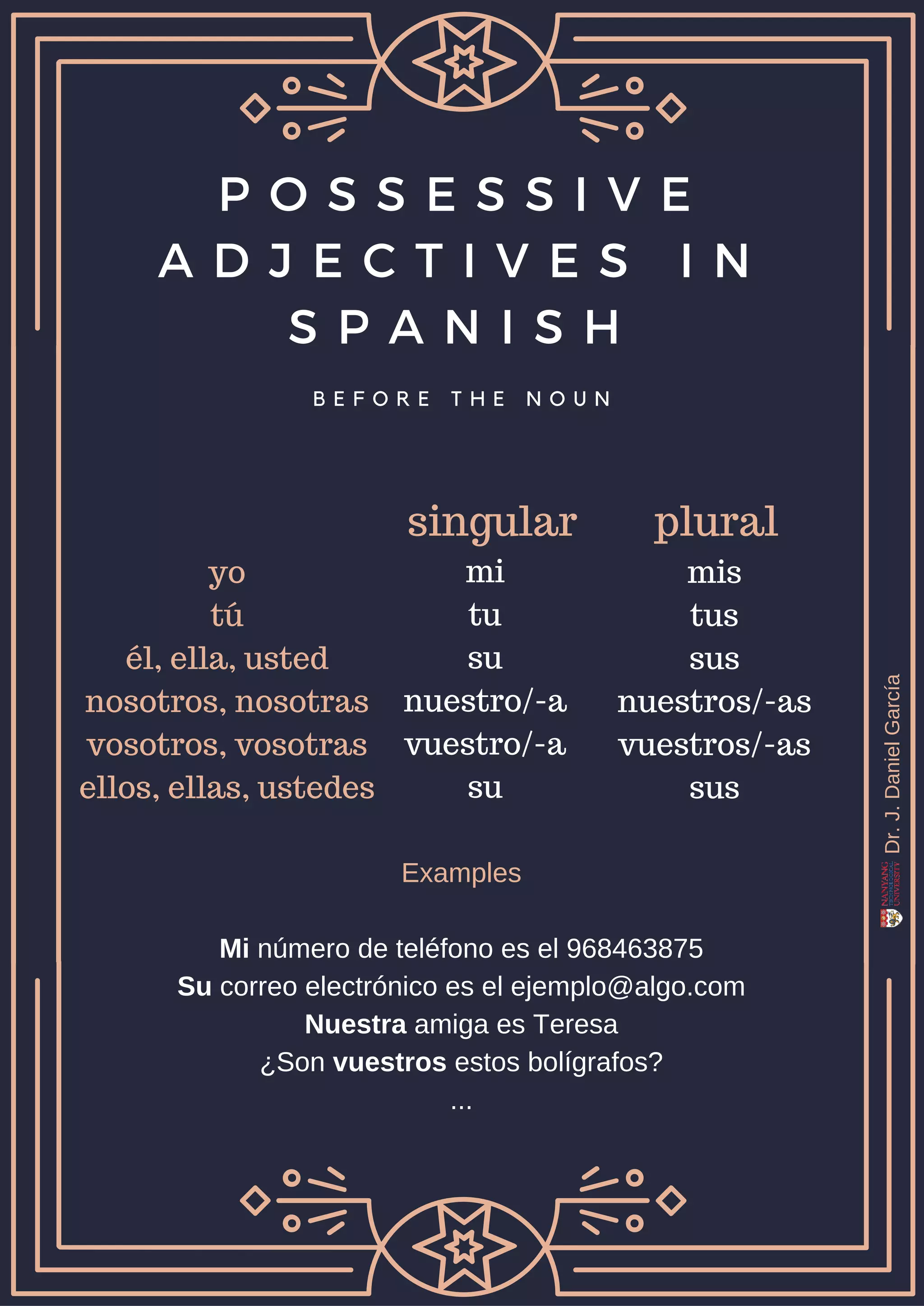 Possesive adjectives in Spanish | PDF