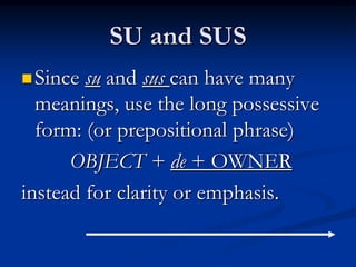 Possessive adjectives -Esp.1 | PPT
