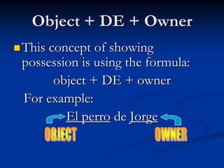 Possessive adjectives -Esp.1 | PPT