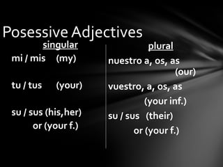 Possessive adjectives | PPT