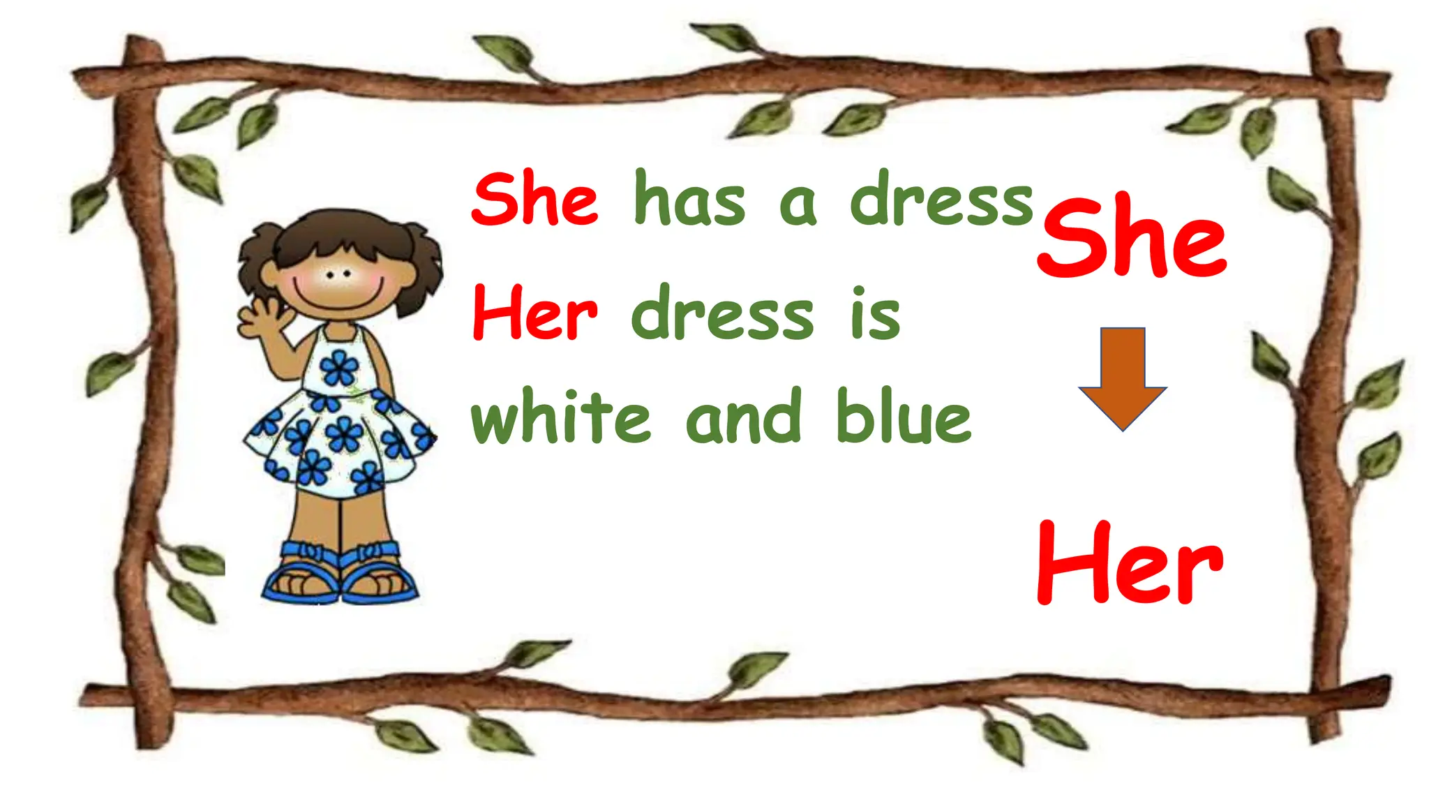 possessive-adjectives.pptx this ppt is a | PPTX