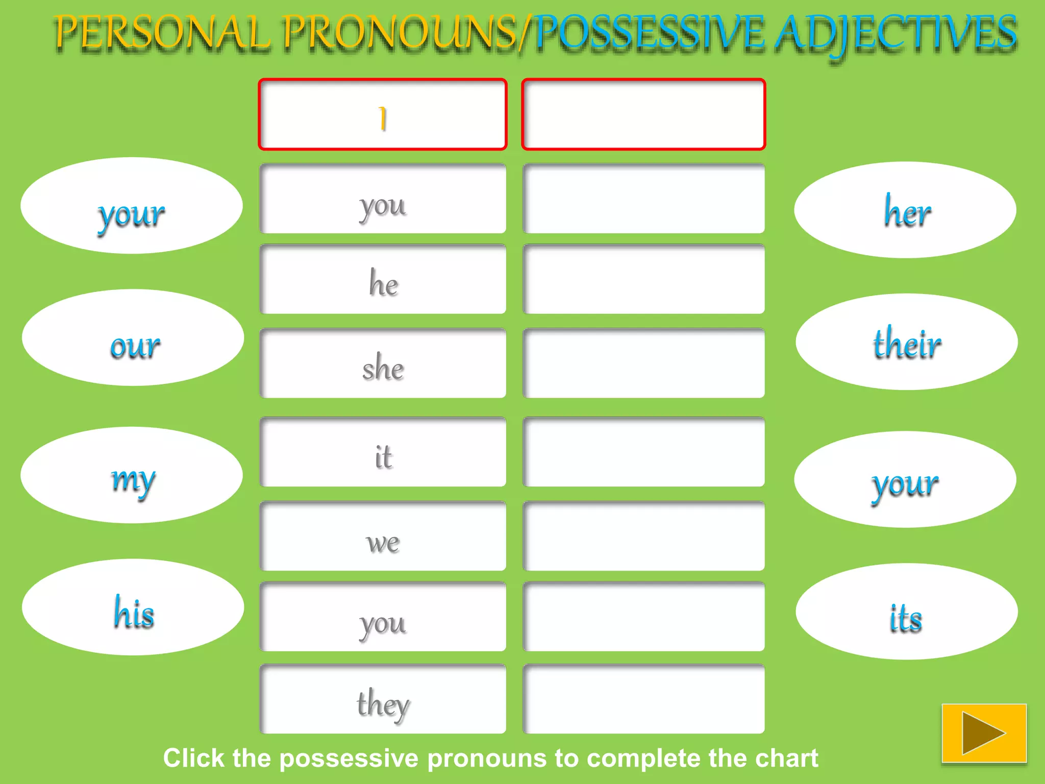 Possessive adjectives-ppt-flashcards-fun-activities-games 42226 | PPTX