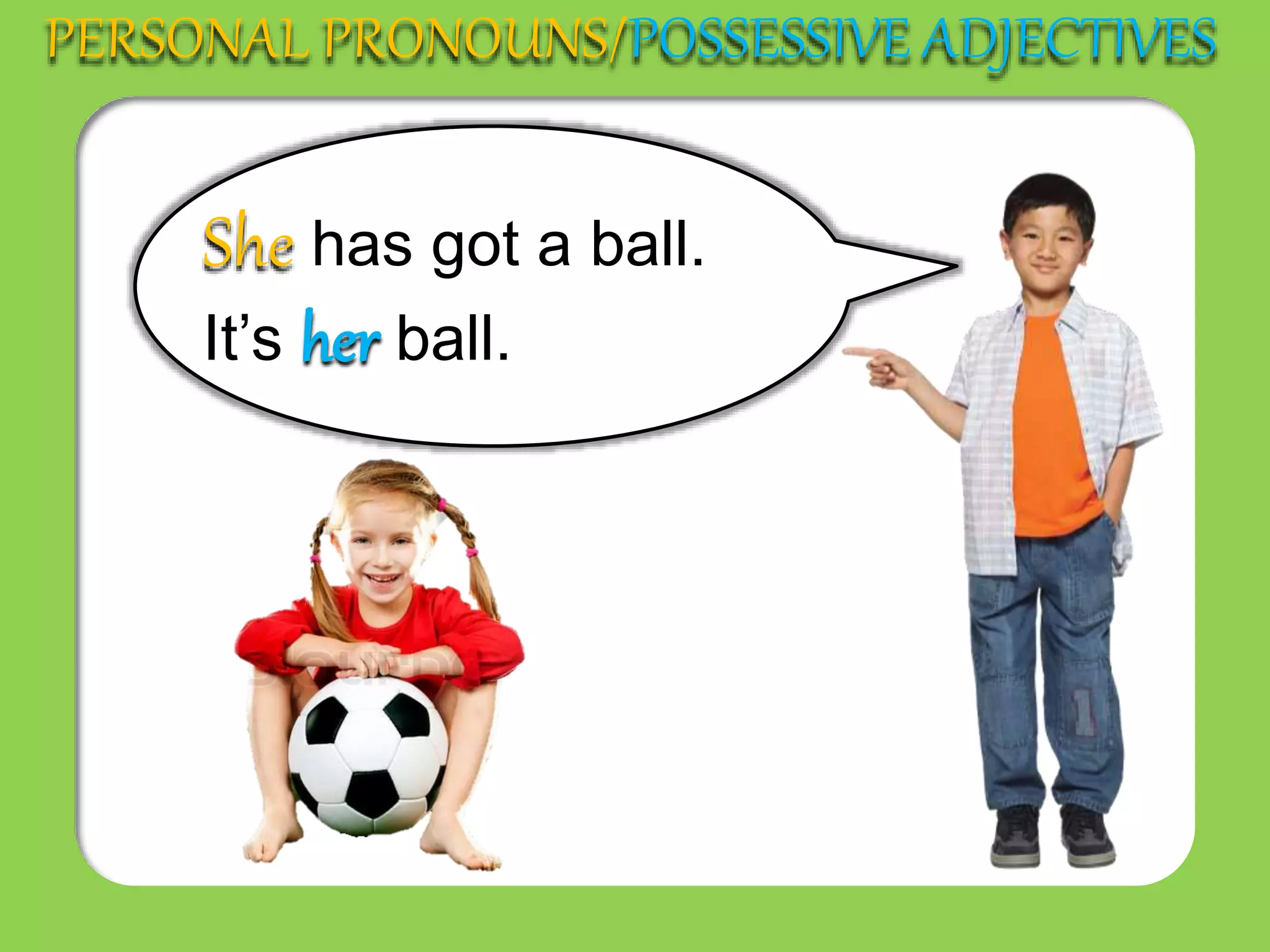 Possessive adjectives-ppt-flashcards-fun-activities-games 42226 | PPT