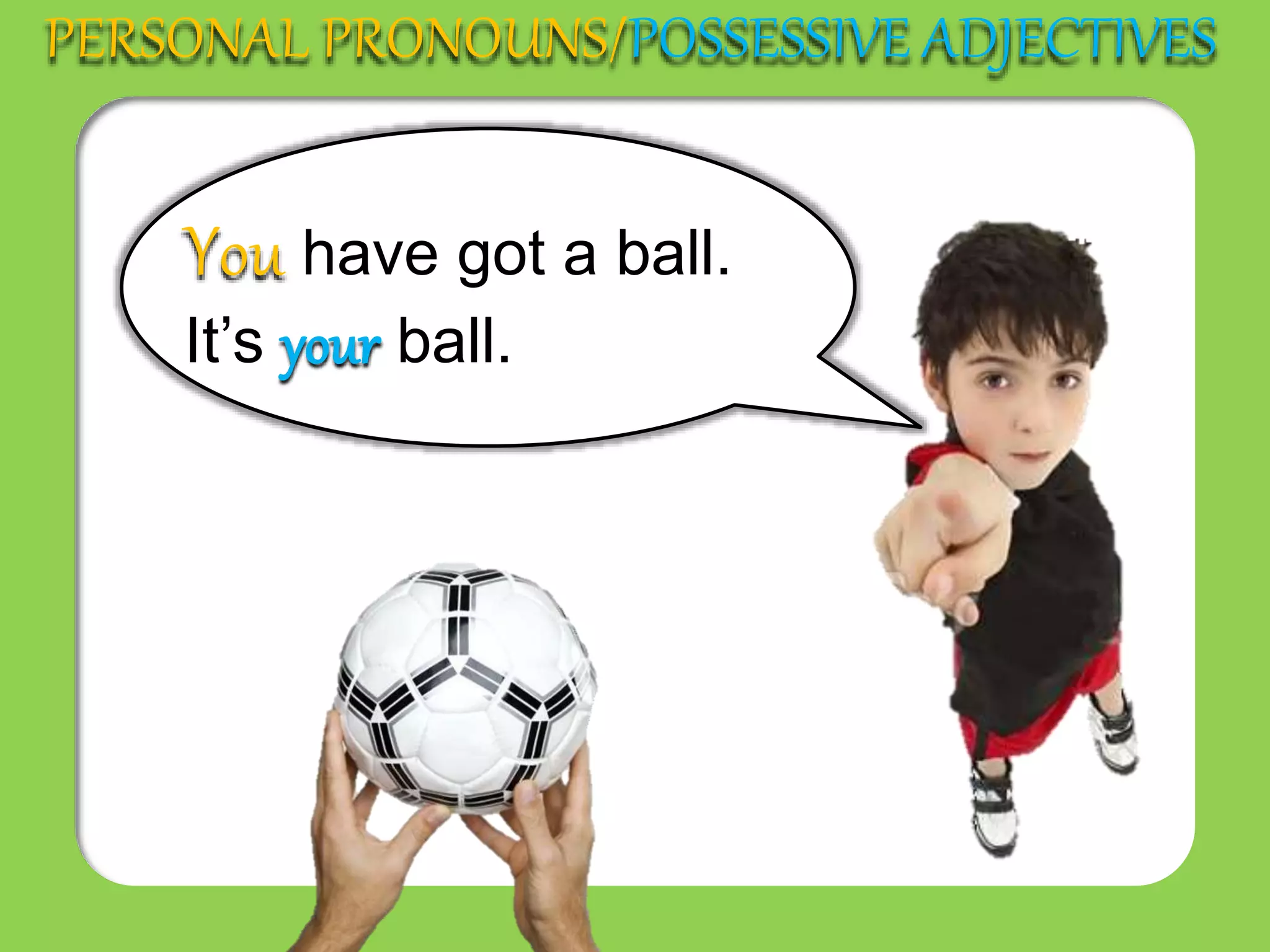possessive-adjectives-ppt-flashcards-fun-activities-games_42226.pptx