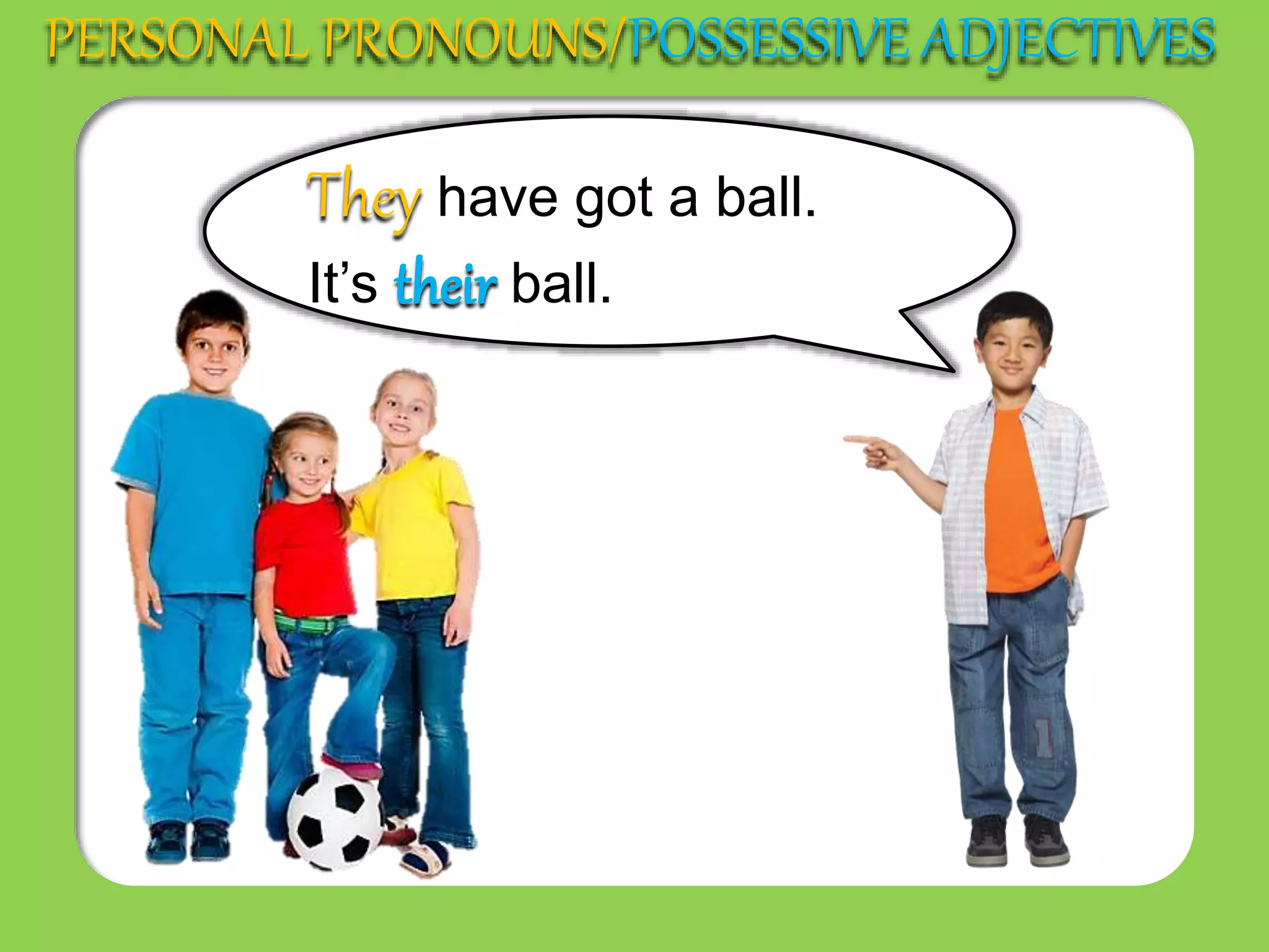 possessive-adjectives-ppt-flashcards-fun-activities-games_42226.pptx