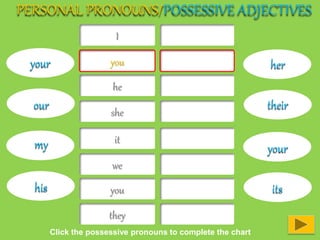possessive-adjectives-ppt-flashcards-fun-activities-games_42226.pptx