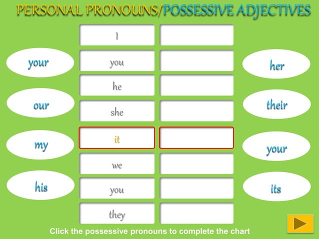 possessive-adjectives-ppt-flashcards-fun-activities-games_42226.pptx