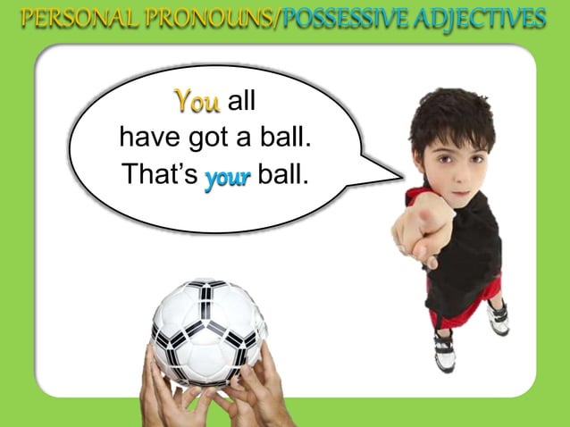 possessive-adjectives-ppt-flashcards-fun-activities-games_42226.pptx