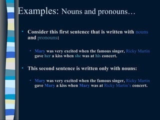 Possessive adjectives &-pronouns | PPT