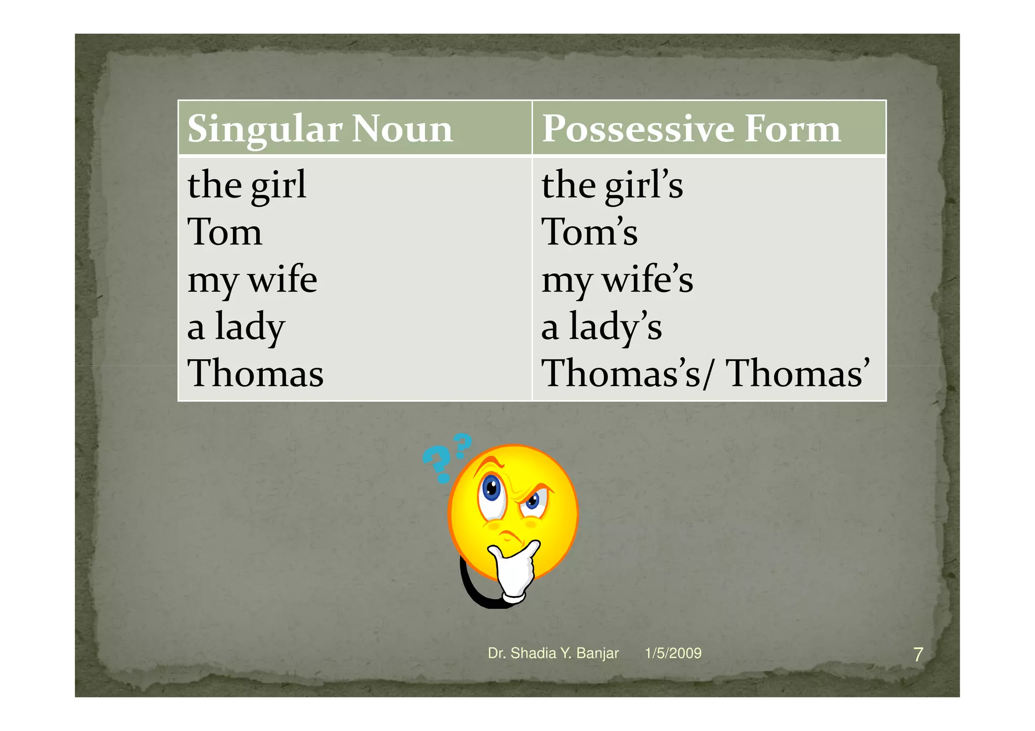 Possessive Nouns | PDF