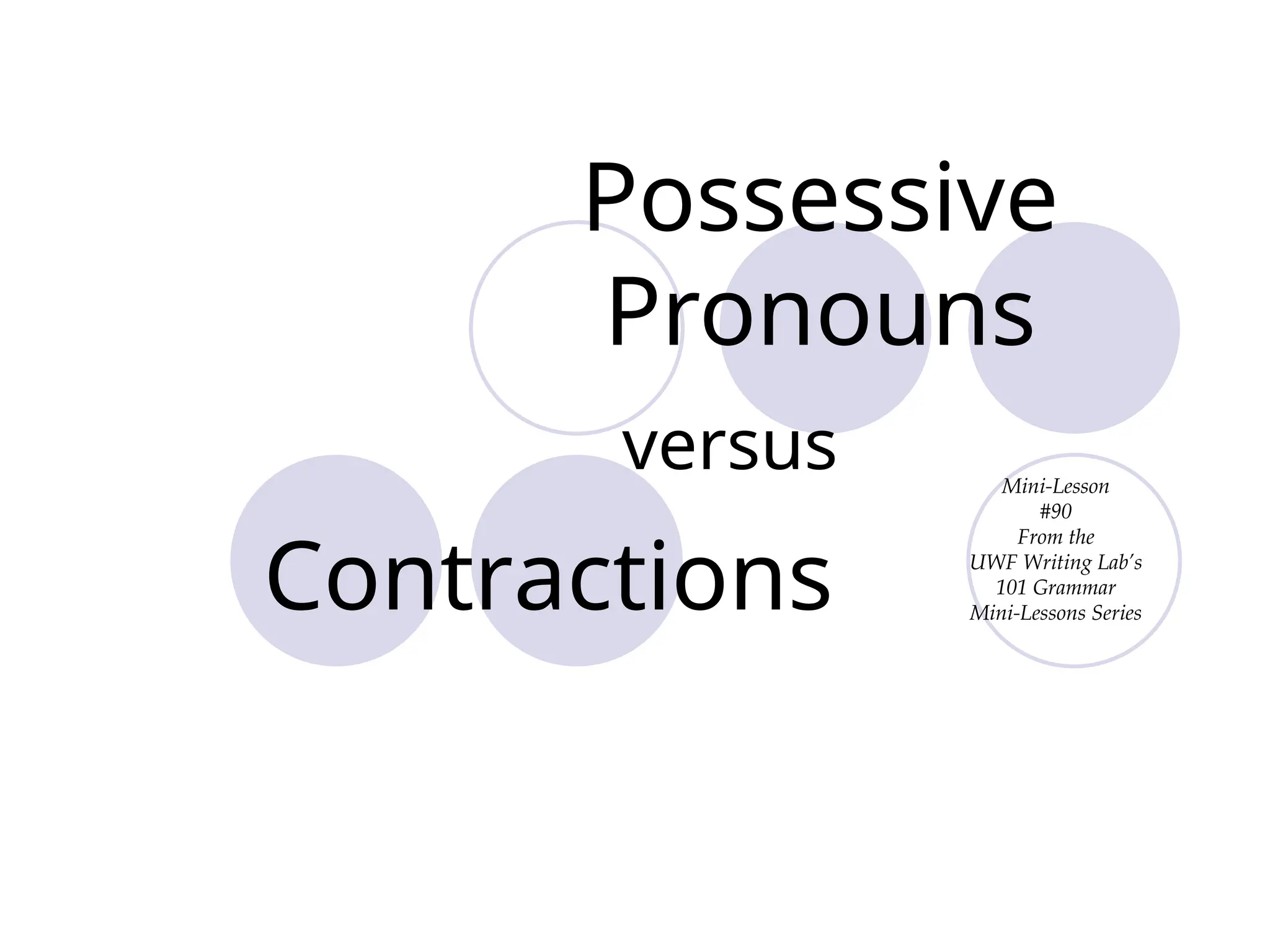 Possessive-Pronouns-vs-contractions--90.ppt