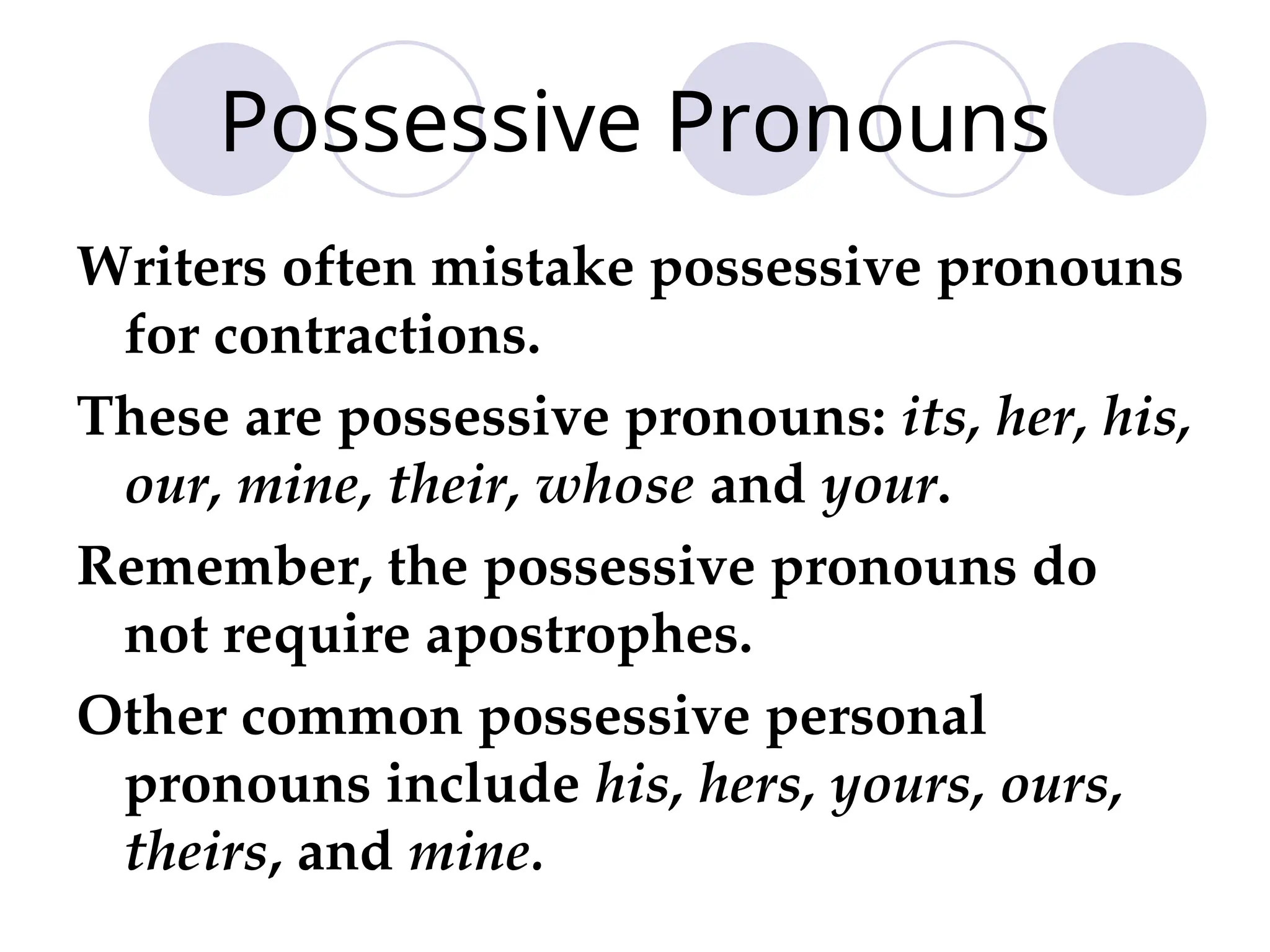 Possessive-Pronouns-vs-contractions--90.ppt