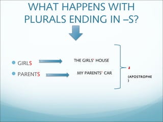 Saxon Genitive: 's | PPT